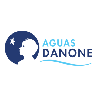 Logotipo De La Marca Aqua Danone